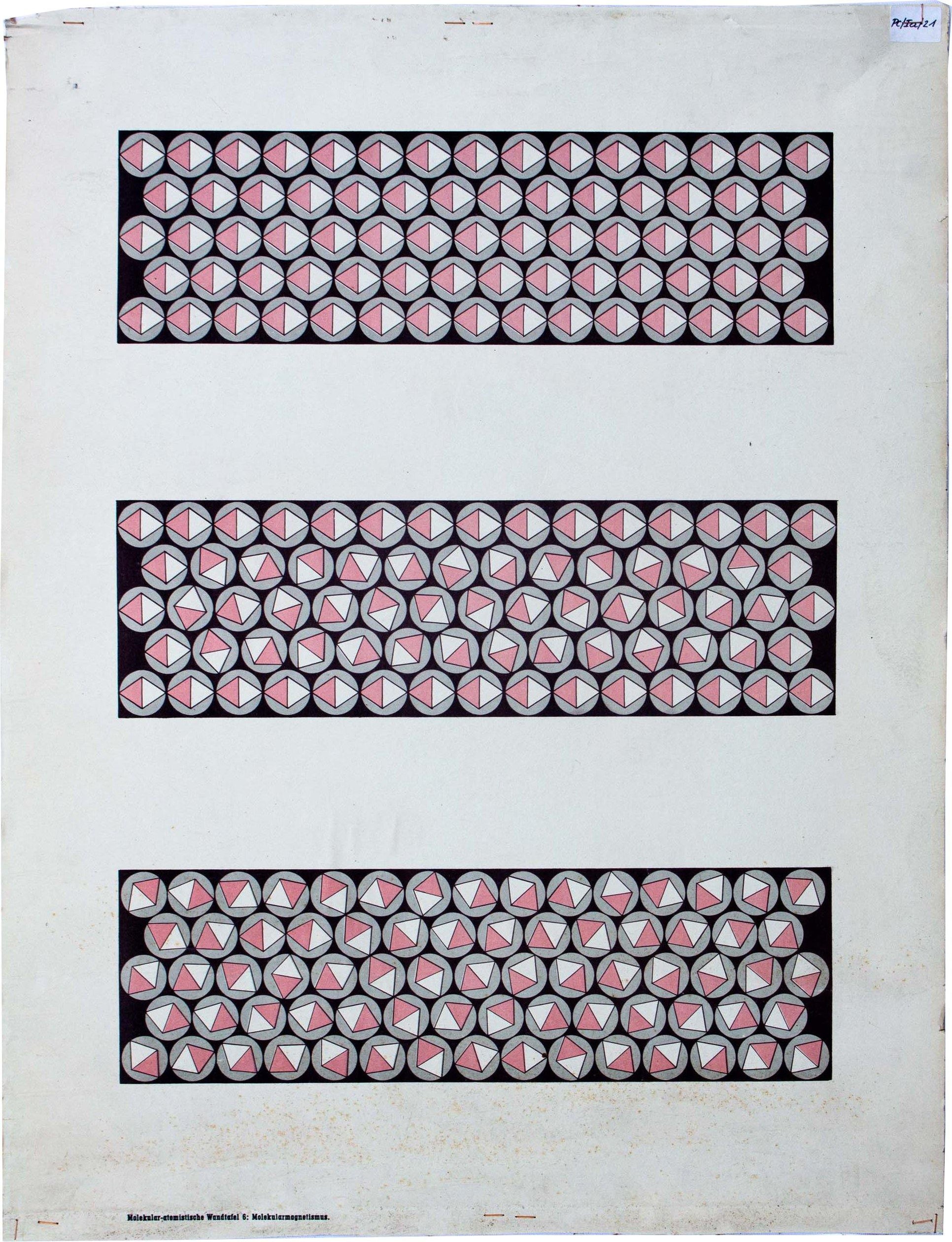 Molecular Magnetism, Vintage Chemical Wall Chart, 1950